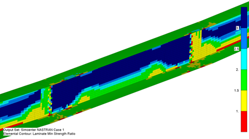 Analysis - Structural Design and Analysis